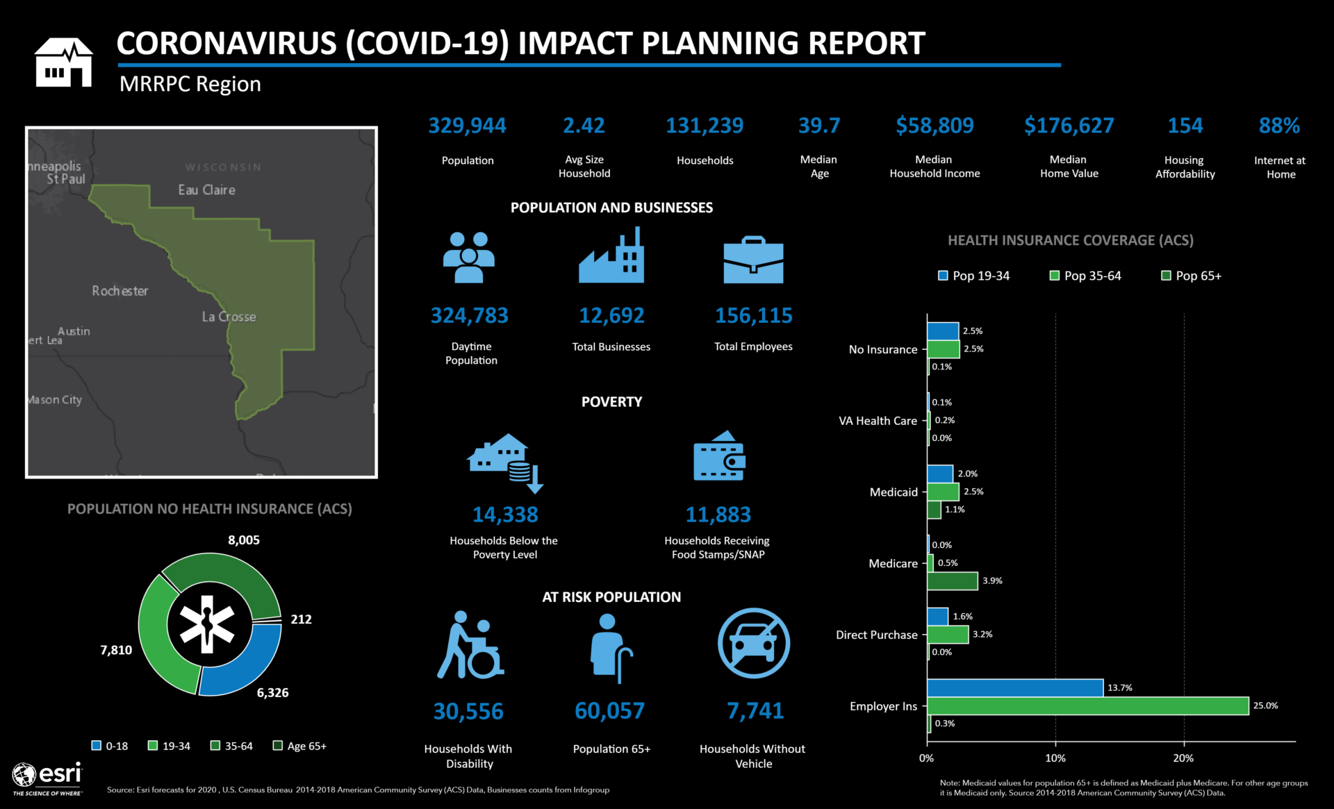 GIS Mapping - Mississippi River Regional Planning Commission
